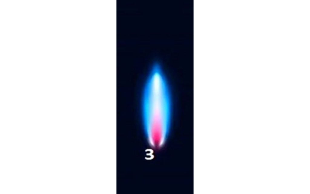 What Kind Of Relationship Are You Destined For? Choose a Flame Of Love
