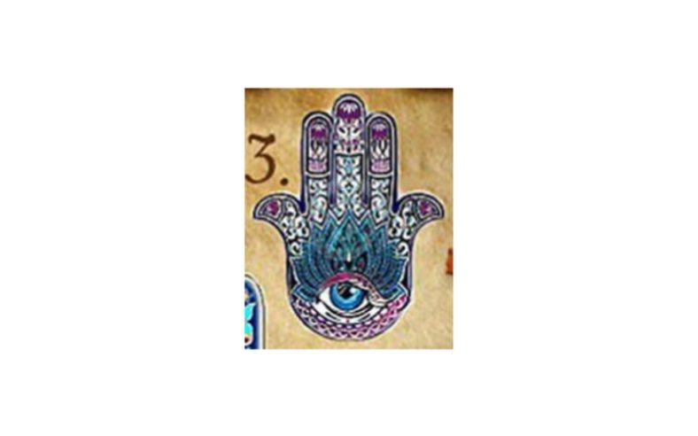 The Hamsa Hand You Choose Will Reveal Your Character and Main Challenge ...