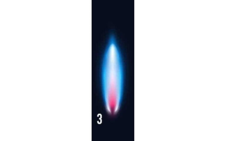 Choose a Flame and Take a Peek Into Your Future!