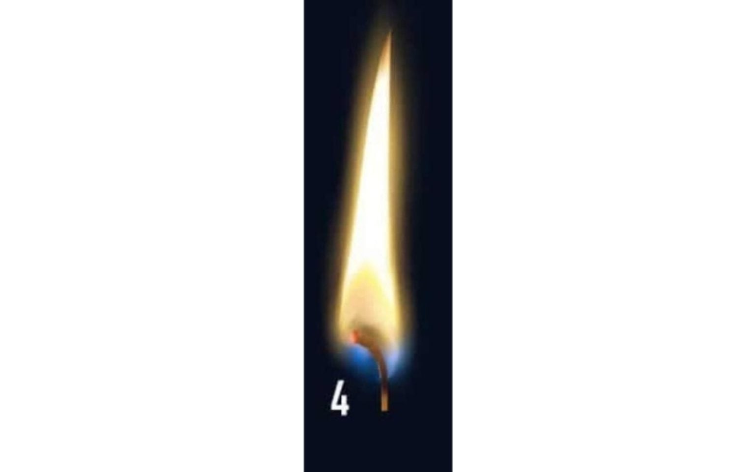Choose a Flame and Take a Peek Into Your Future!
