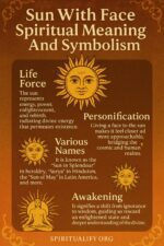 Sun With Face Spiritual Meaning And Symbolism