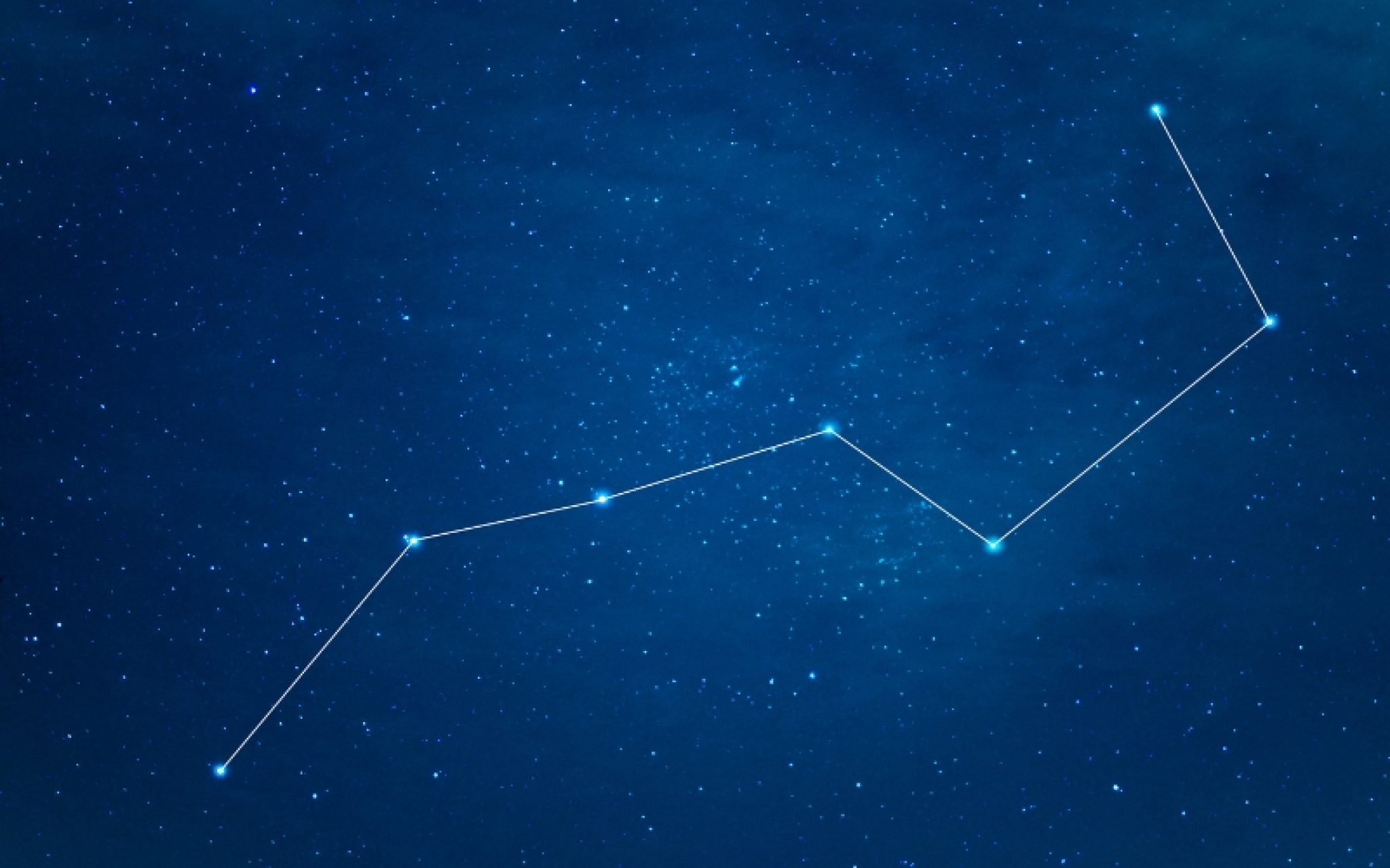 Big Dipper Spiritual Meaning And Symbolism
