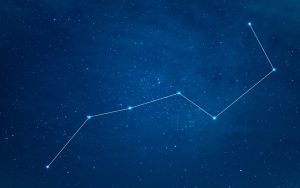 Big Dipper Spiritual Meaning And Symbolism