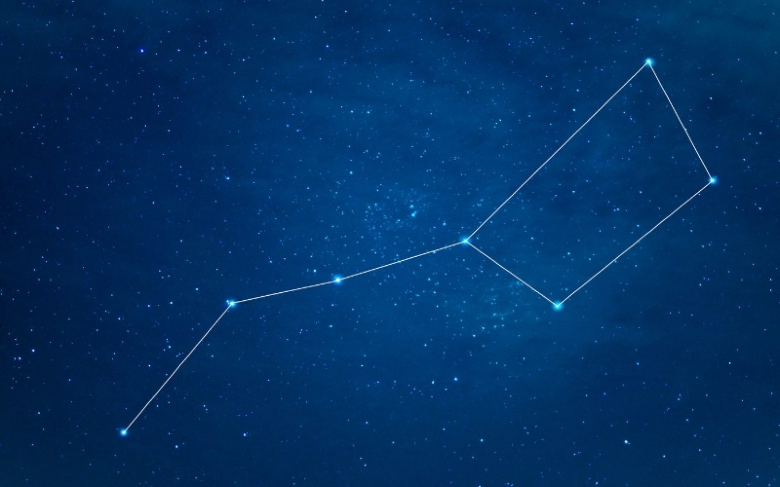 Big Dipper Spiritual Meaning And Symbolism