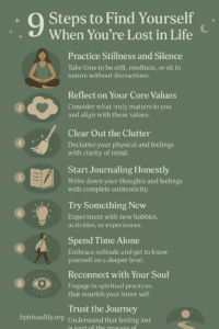 9 Steps to Find Yourself When You’re Lost in Life - Spiritualify