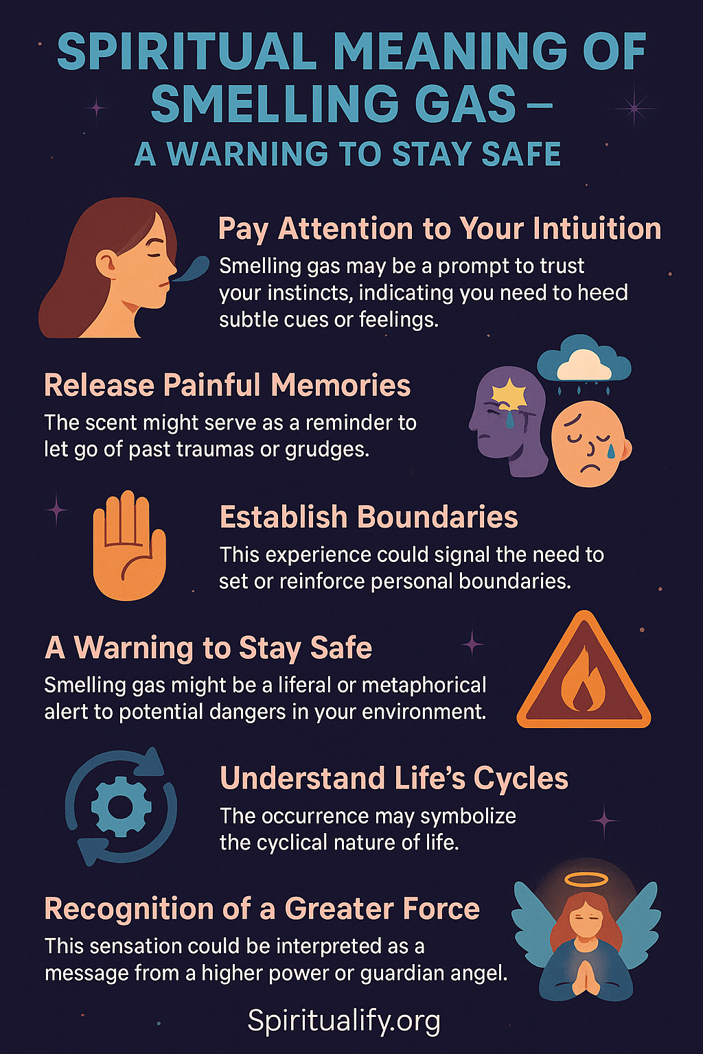 Spiritual Meaning of Smelling Gas - A Warning To Stay Safe