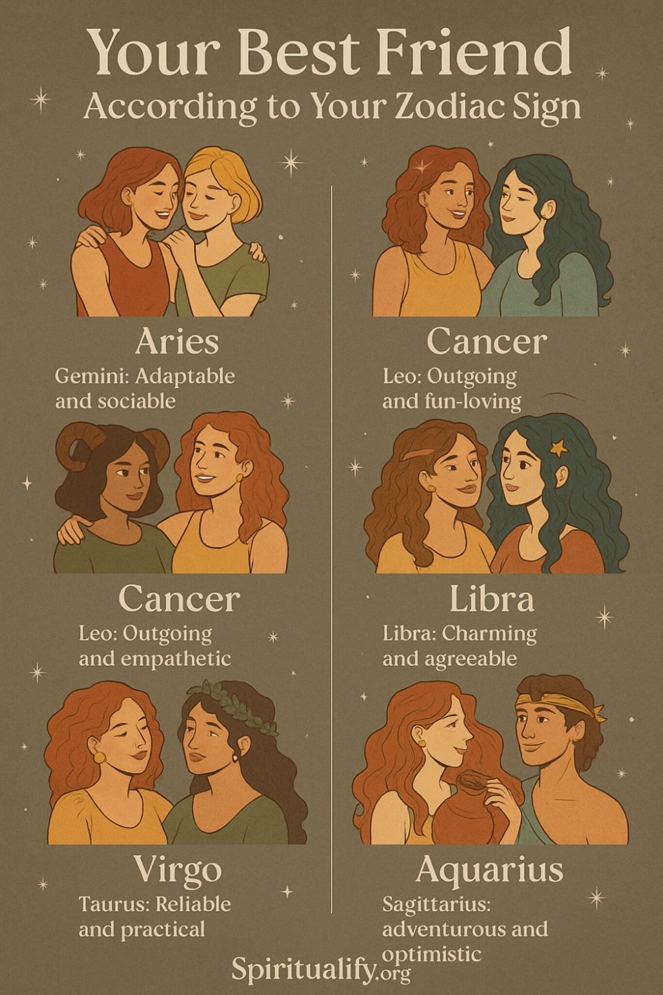 These Are Your Best Friends, According to Your Zodiac Sign