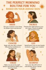 The Perfect Morning Routine for You Based on Your Zodiac Sign