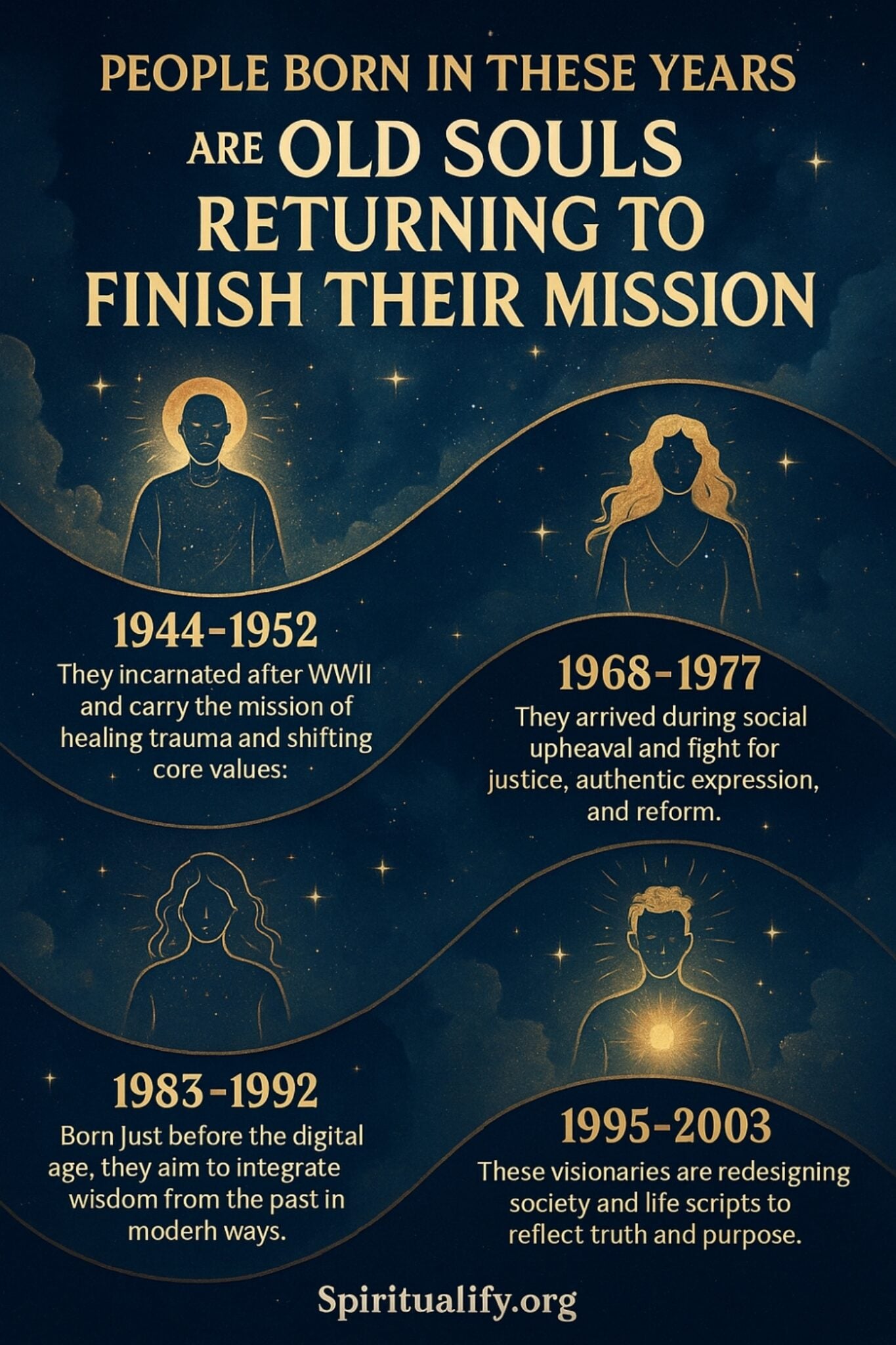 People Born in These Years Are Old Souls Returning to Finish Their Mission